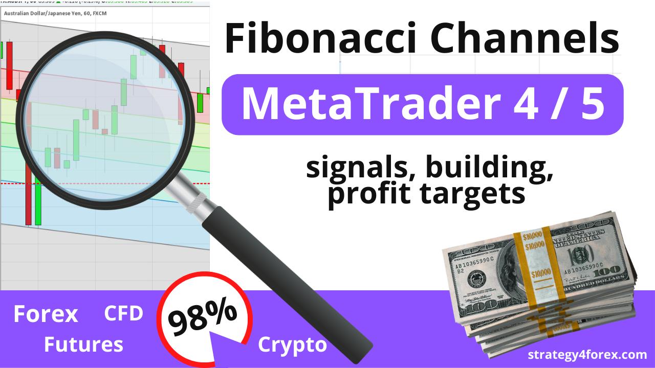 Fibonacci Channels - signals, building, profit targets