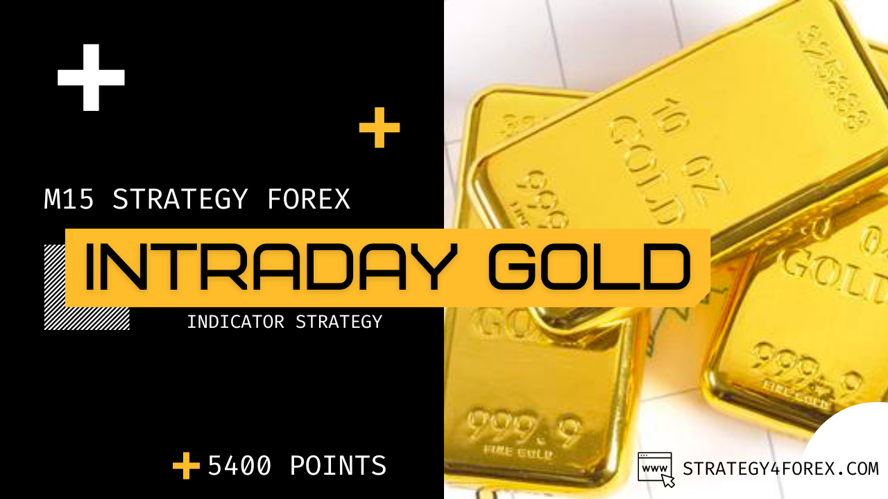 M15 Forex Strategy Intraday Gold: +5400 points for XAUUSD