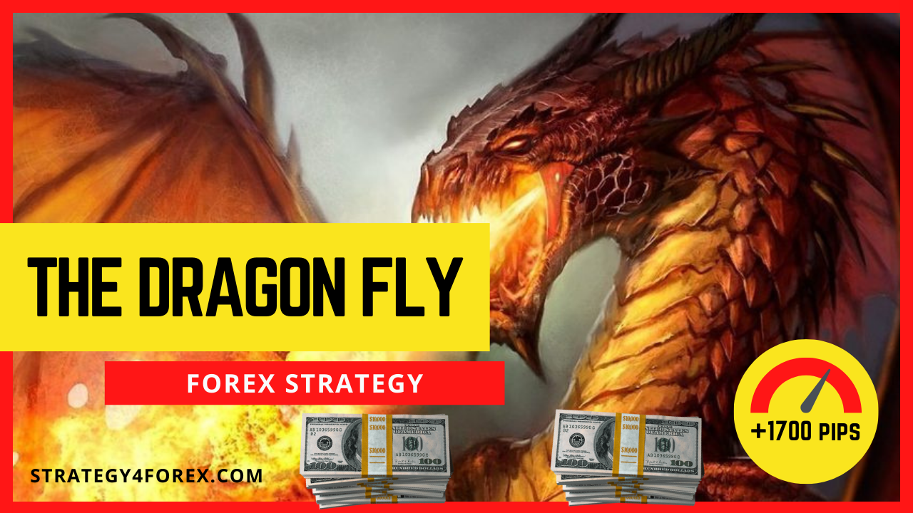 Forex strategy «The Dragon Fly» for EUR/USD: +1700 points