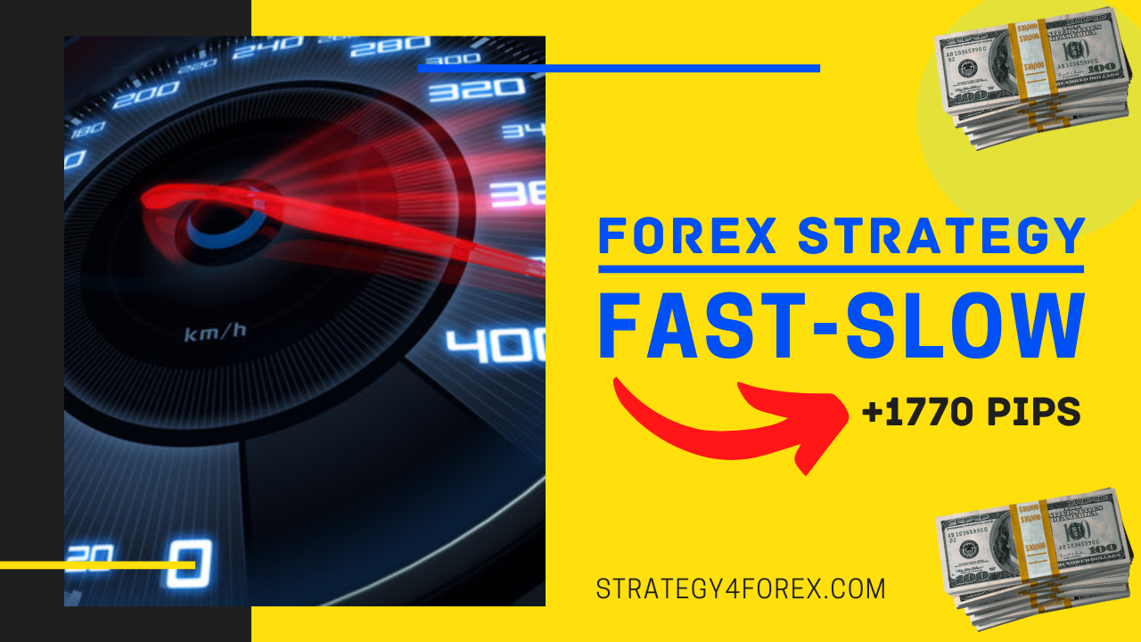 Forex Strategy FAST-SLOW for GBP/USD (H1): +1170 points