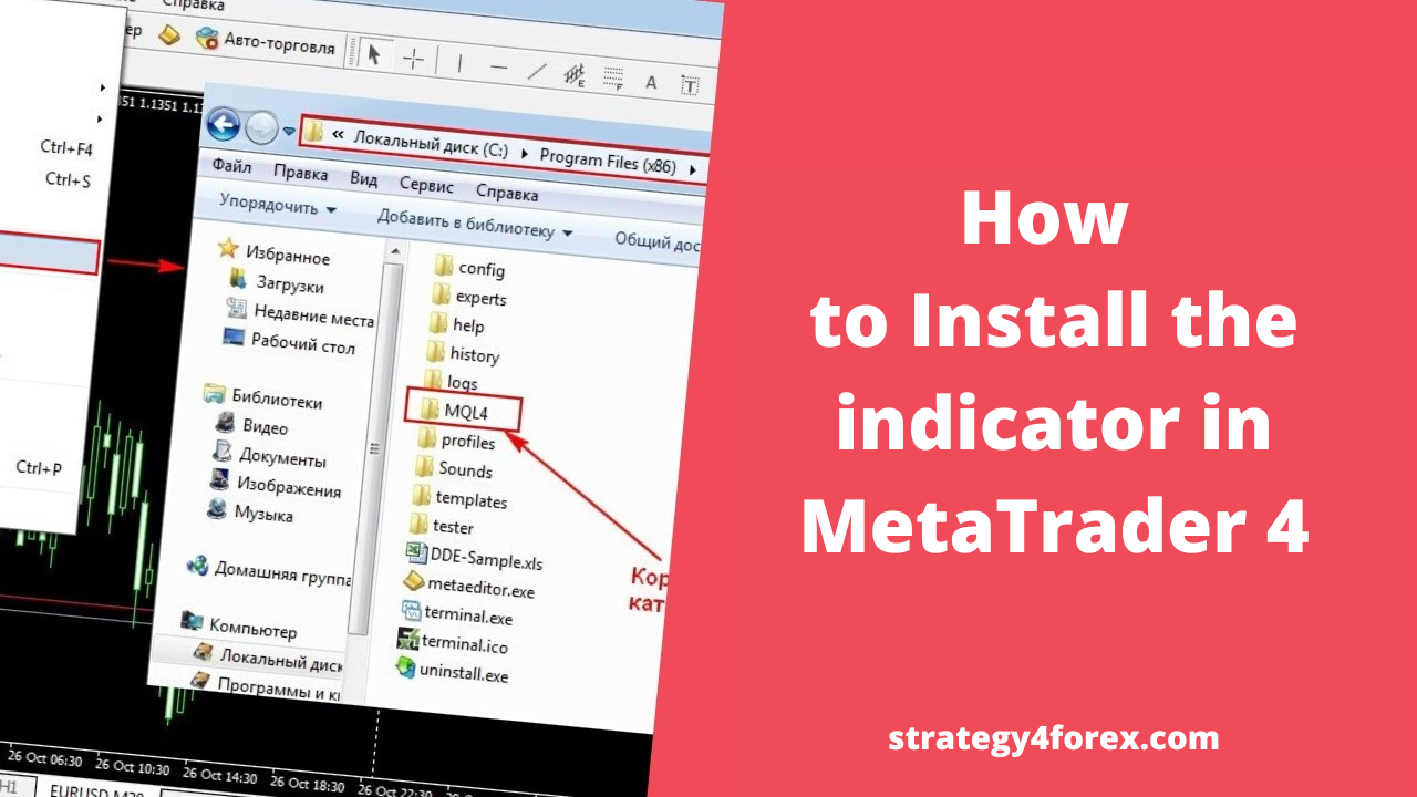 How To Install An Indicator In Mt4 Metatrader 4 Mt4 2323