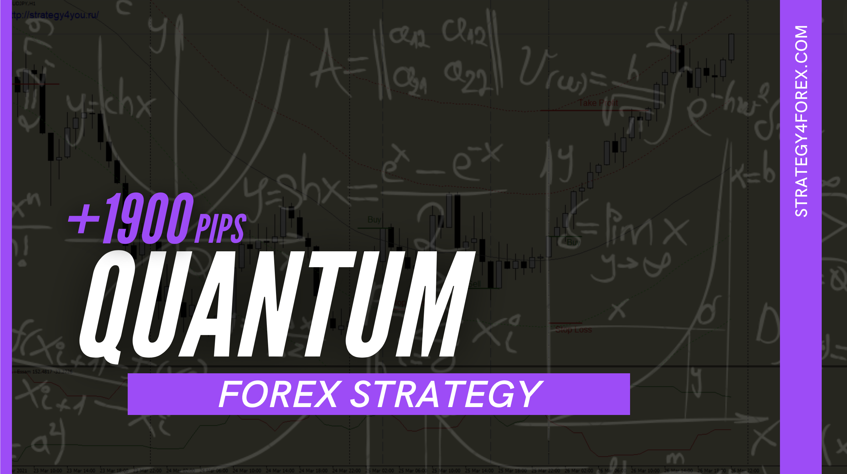 +1900 pips – Forex Strategy “Quantum” for AUD/JPY