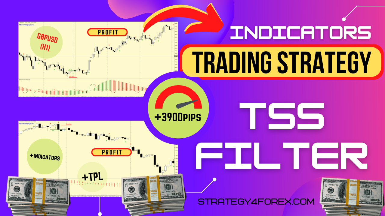 Forex Strategy “TSS Filter”: +3900 pips for GBP/USD (H1)