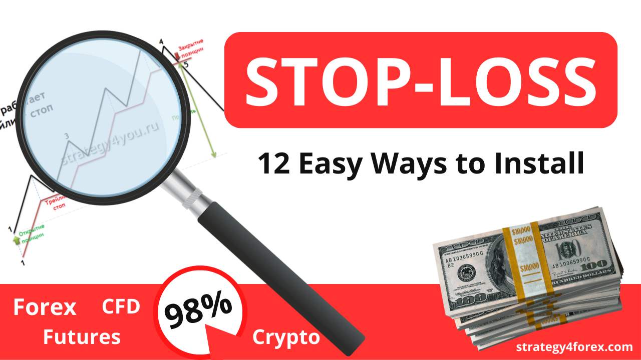 12 Ways to Set a Stop Loss for Any Strategy [Forex, Crypto]