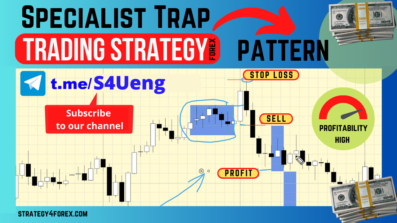 Specialist Trap Pattern by Larry Williams